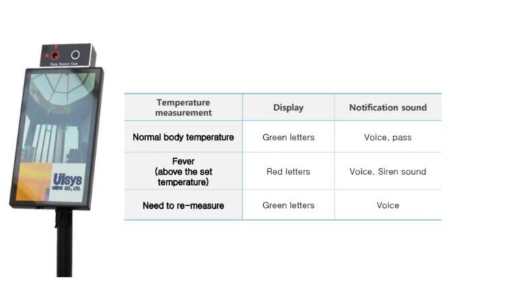 Fever Monitoring System-UISYS - Cepa India