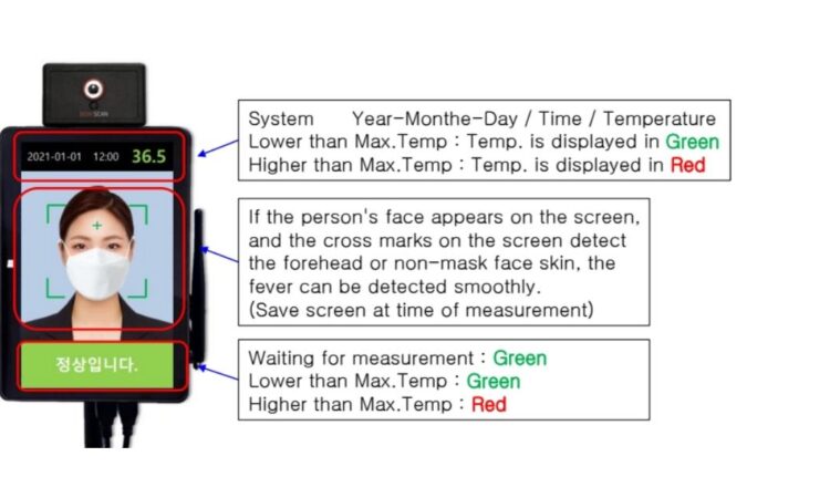 Fever Monitoring System-UISYS - Cepa India